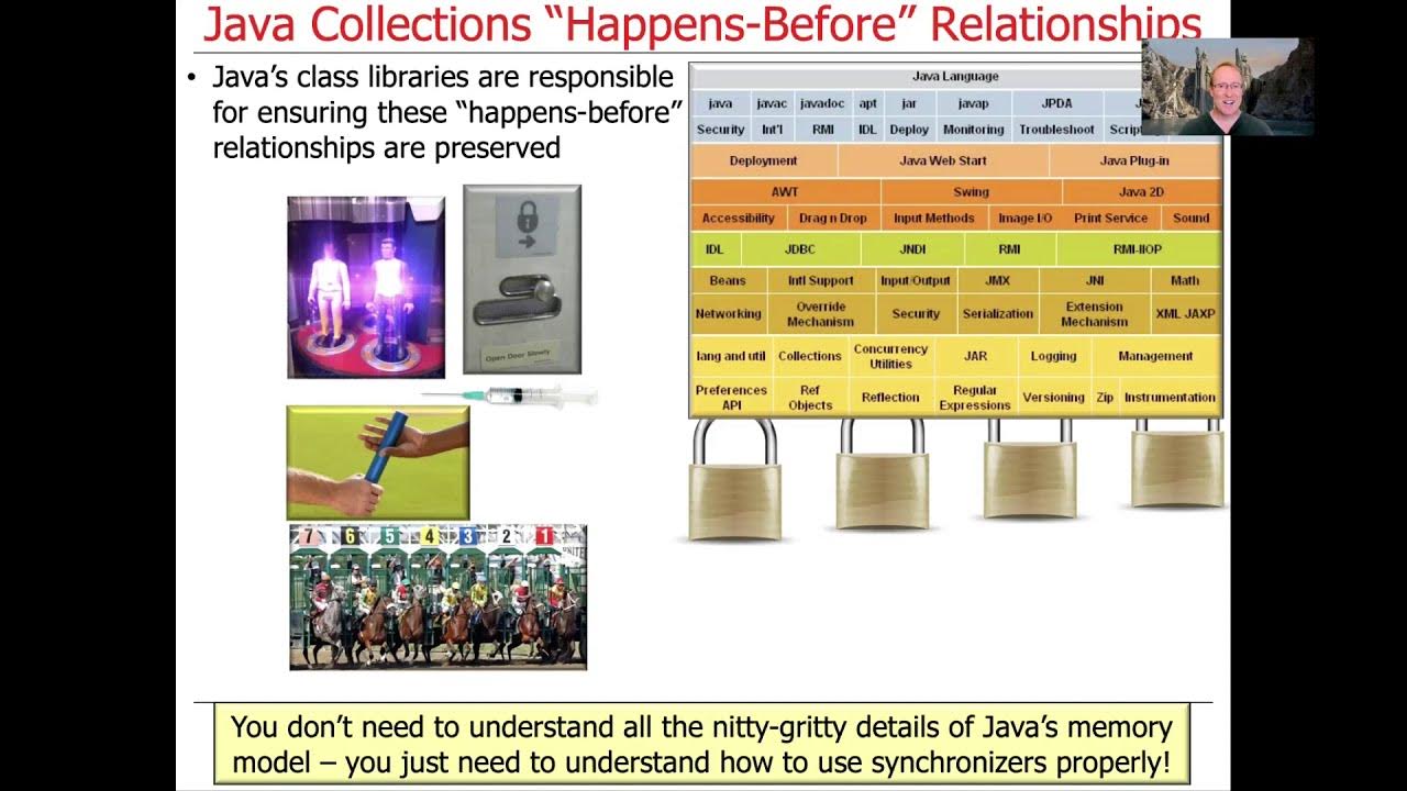Examples of Java “Happens-Before” Relationships - YouTube