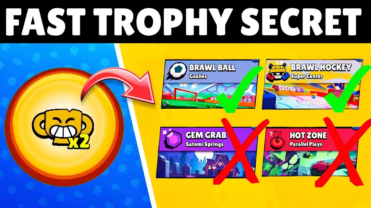 BEST Way To Use Trophy Rush Event 😱 😱 Brawl Stars - YouTube