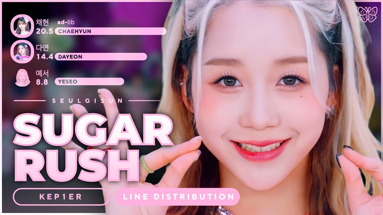 [Line Distribution] 'Sugar Rush' by Kep1er⎟seulgisun - YouTube