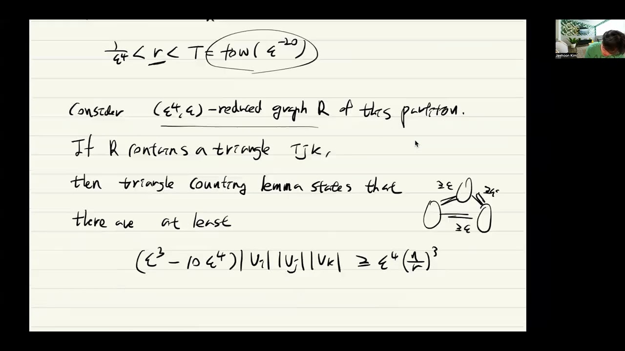 KAIST Extremal graph theory 1-17 Counting lemma, removal lemma and 6,3 ...