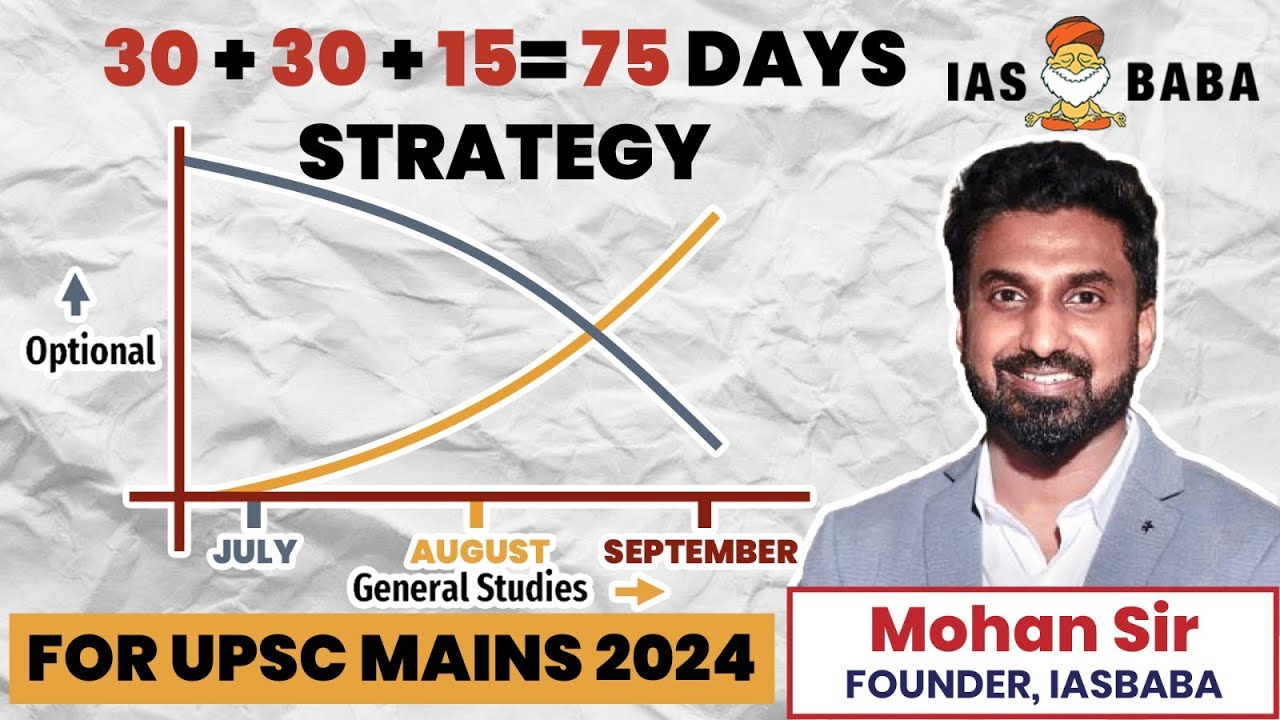 75 DAYS STRATEGY FOR UPSC MAINS 2024 By Mohan Sir (Founder,IASBABA ...