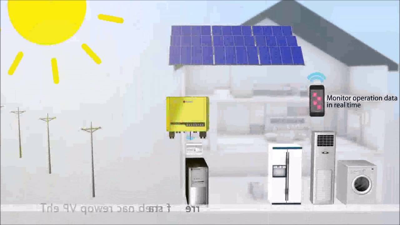 Energy Assist Solar Power with Battery Storage - YouTube
