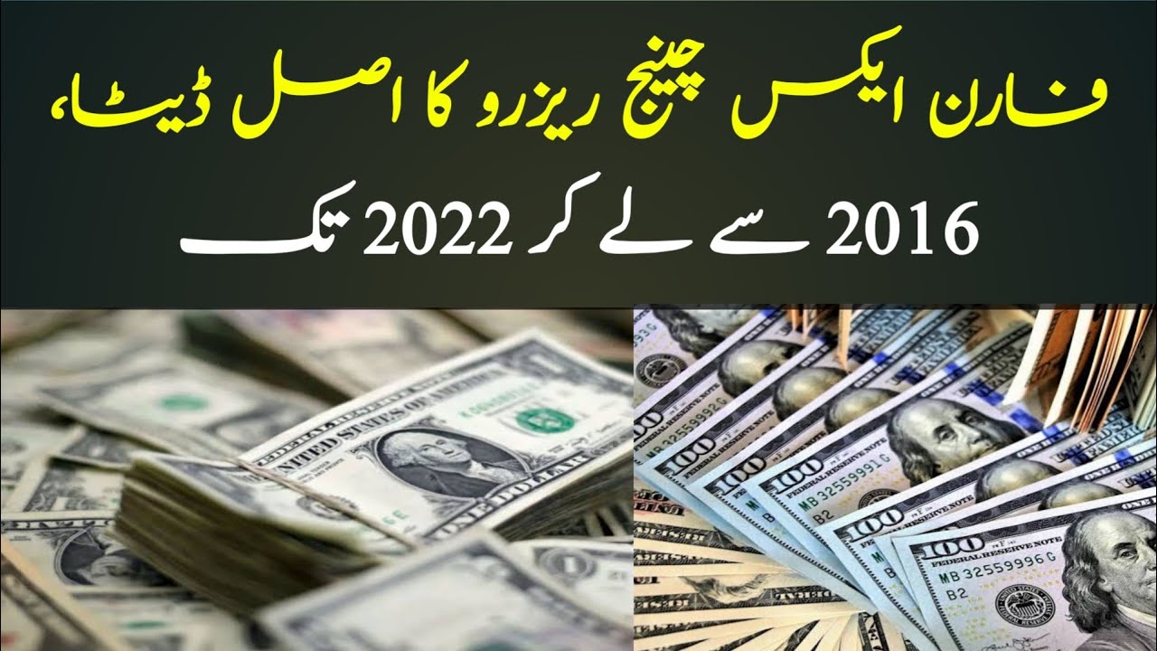 Foreign Exchange Reserves of Pakistan from 2016 to April 2022 - YouTube