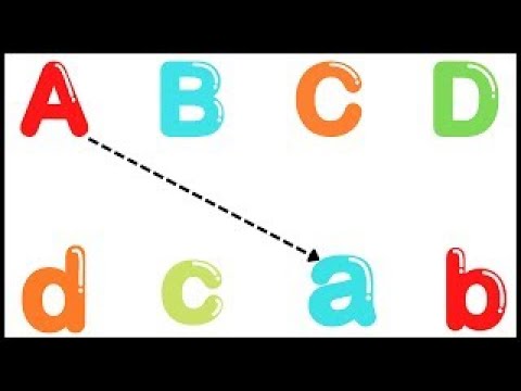ABC Alphabet Learning | 3 Year Old Baby Learning Activities | ABC ...
