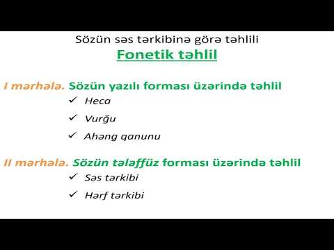 Azərbaycan dili 5-ci sinif 12. Sözün səs tərkibinə görə təhlili