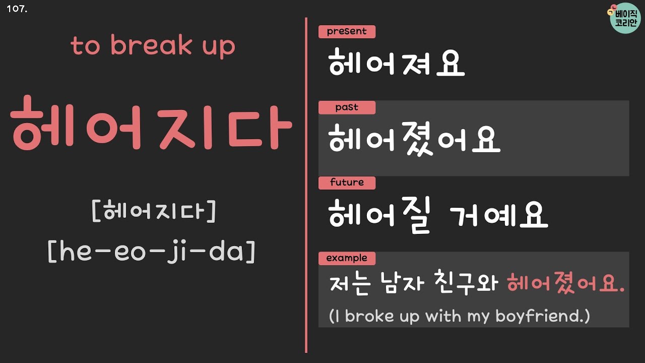 만나다, 헤어지다, 낫다, 다치다, 쉬다 | Mastering Korean Verbs with Present, Past ...