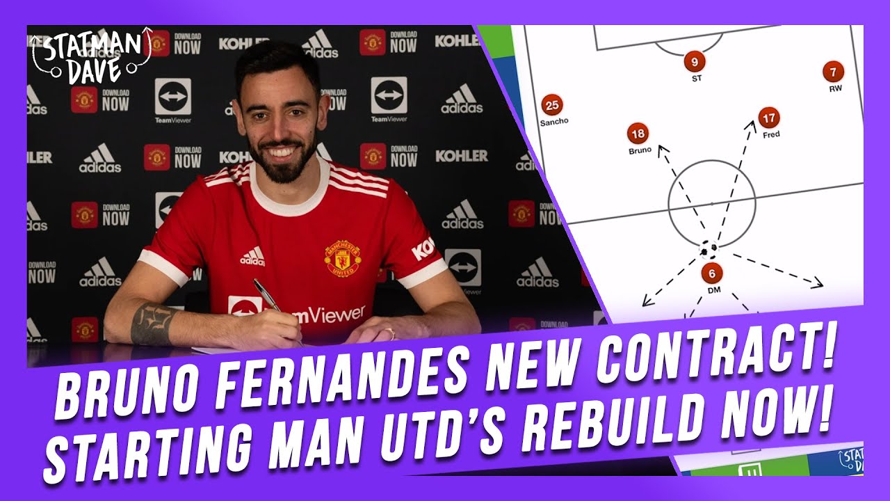 Bruno Fernandes Signs Until 2026! How Man Utd Should Build Around Bruno ...