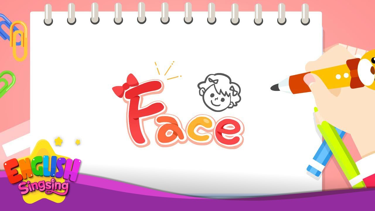 Face - Kids vocabulary - Learn English for kids - English educational ...