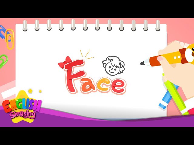 Kids vocabulary - Face - Learn English for kids - English educational ...