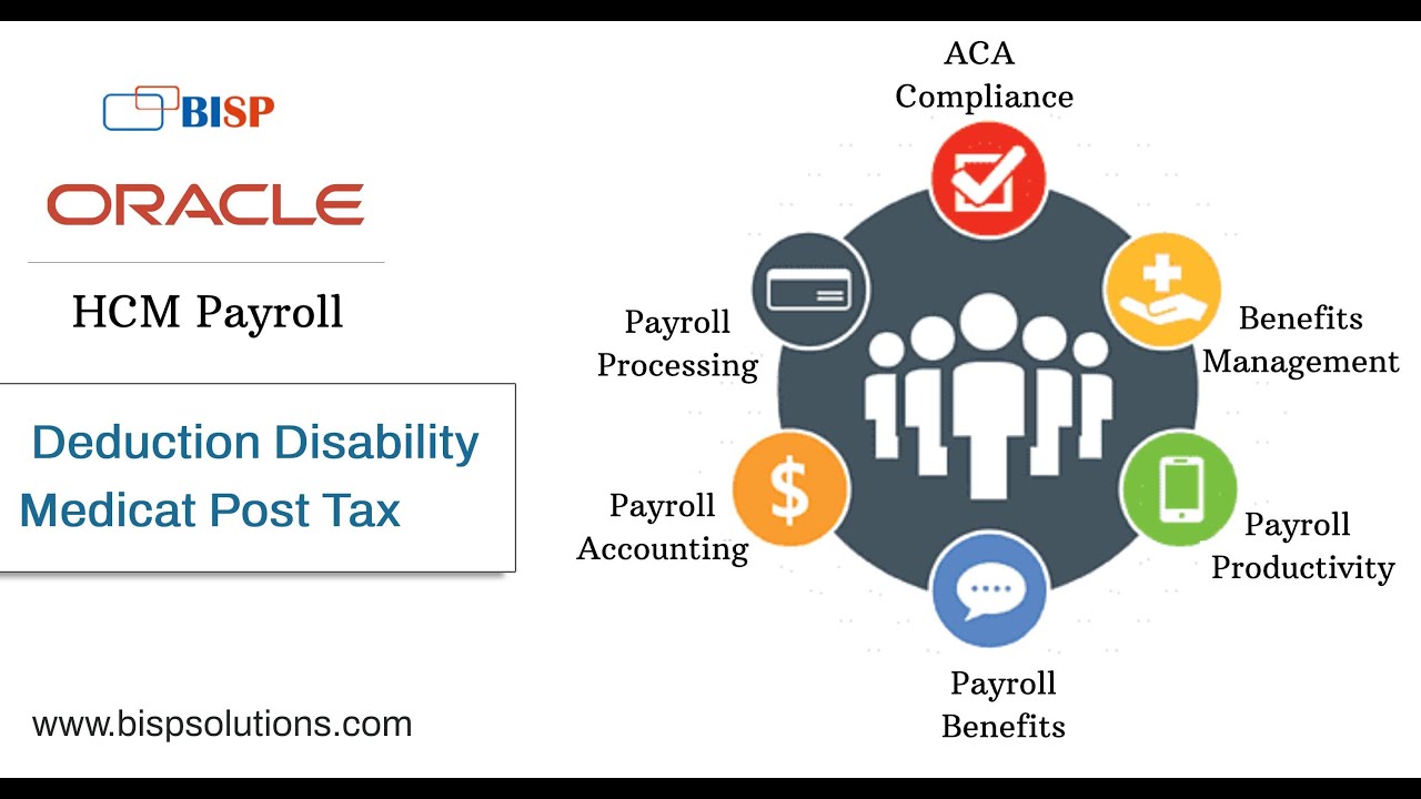 Oracle HCM Payroll Deduction Disability Medical Post Tax | Oracle HCM ...