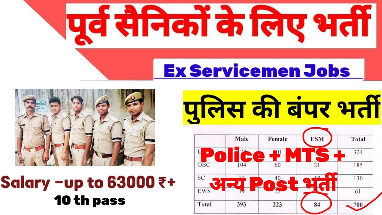 पूर्व सैनिकों के लिए Police Constable की नई भर्ती| Ex servicemen jobs ...