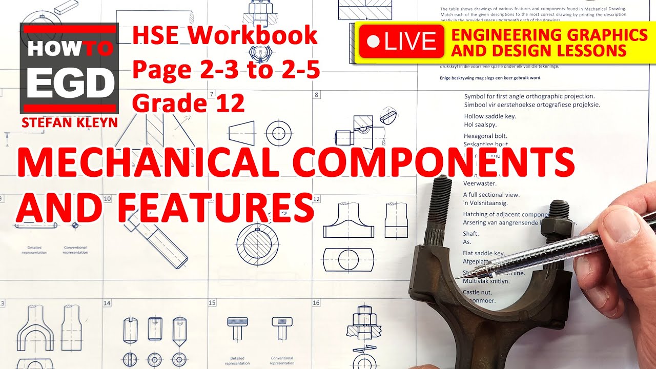 Mechanical Components and Features - HSE | Pages 2-3 to 2-5 | Grade 12 ...