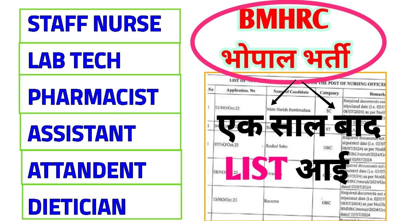 BHOPAL MEMORIAL HOSPITAL VACANCY 2024| एक साल बाद | NEW UPDATE | BMHRC ...