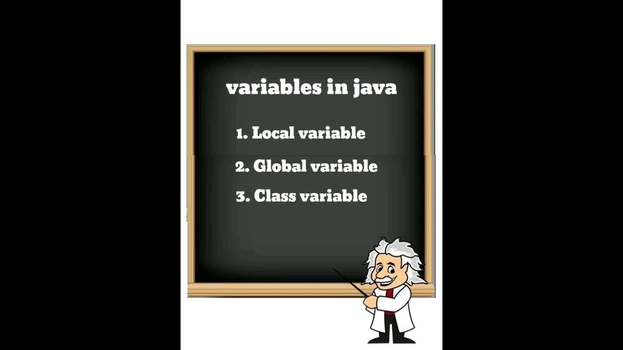 Exploring The Types Of Variables Java Basics 1 Daily1basics Youtubeshorts Javabasics