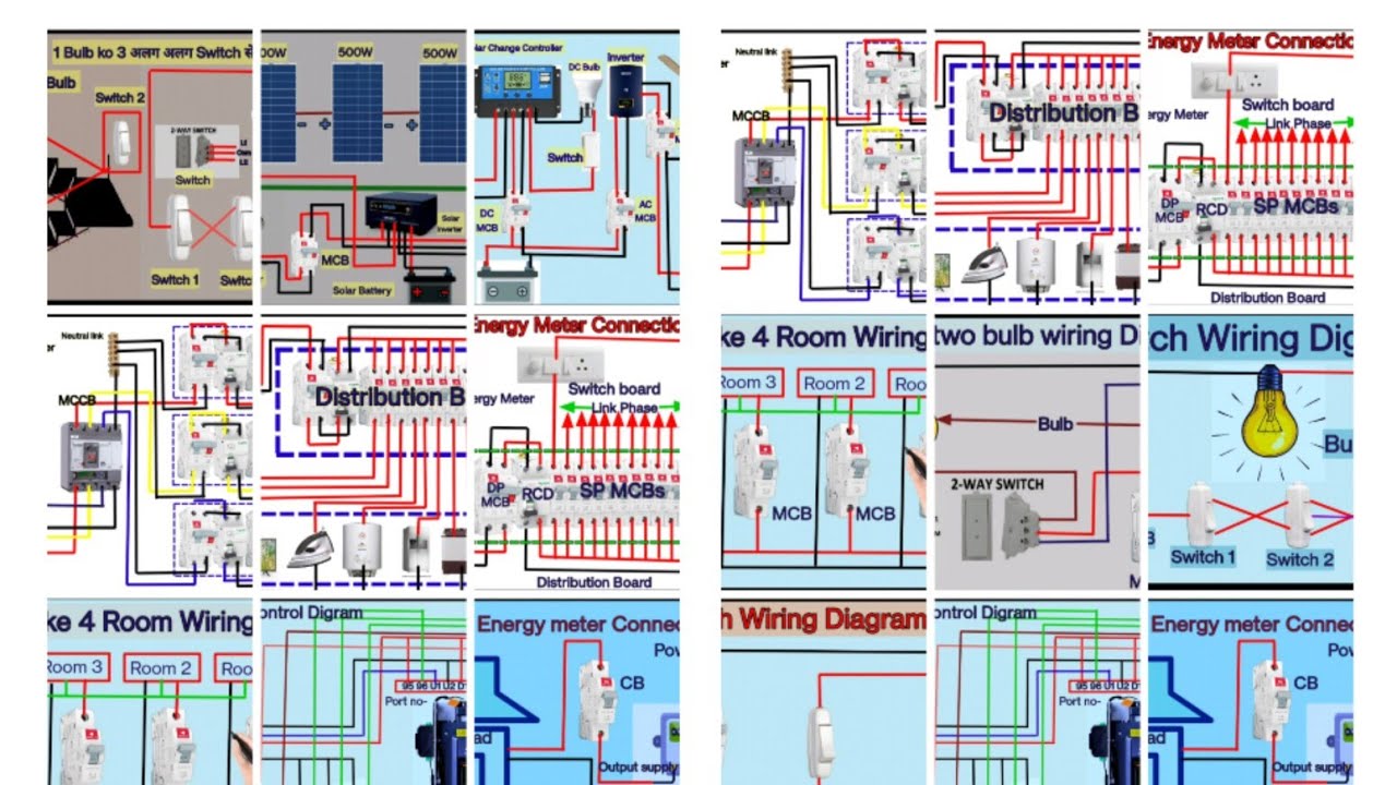 Electrical wiring Diagram. Different types of wiring Diagram ...
