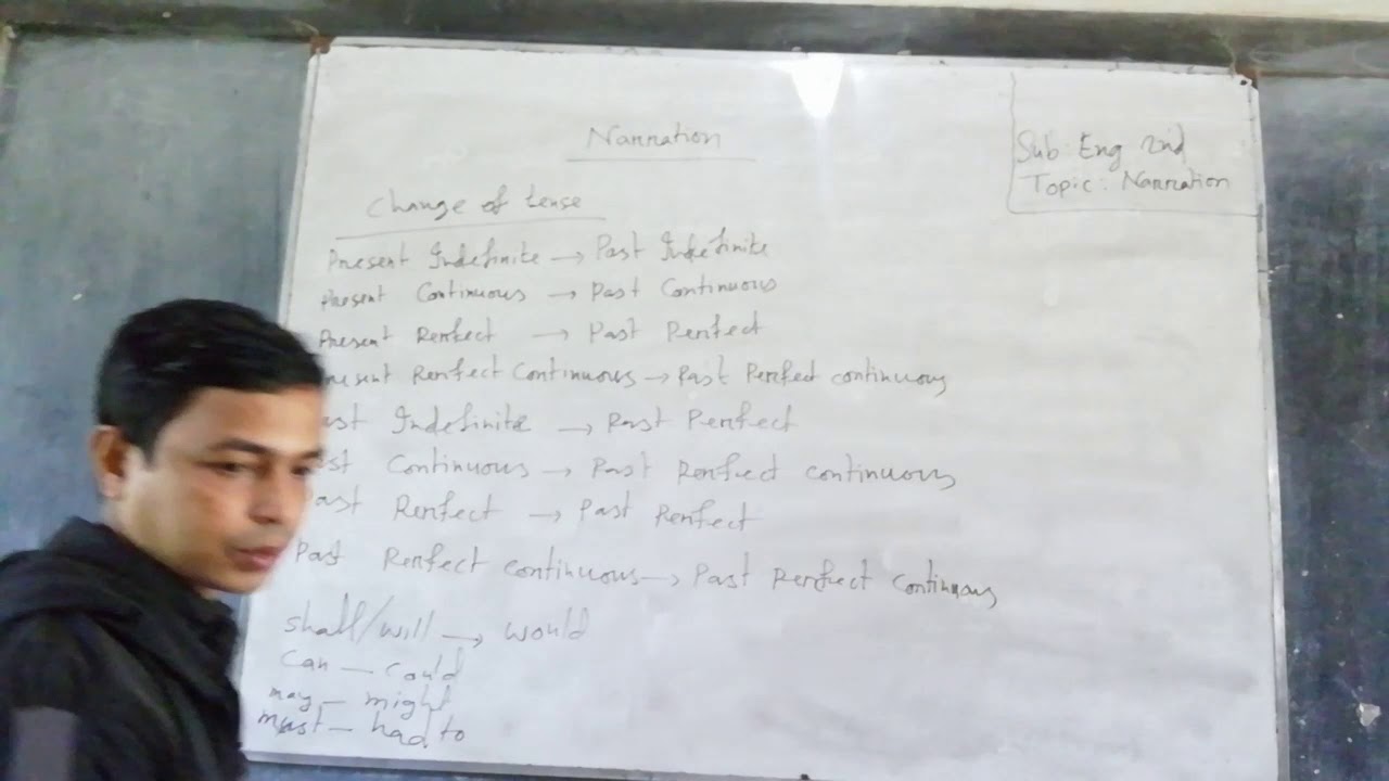 Class : Ten Topic : Narration - YouTube
