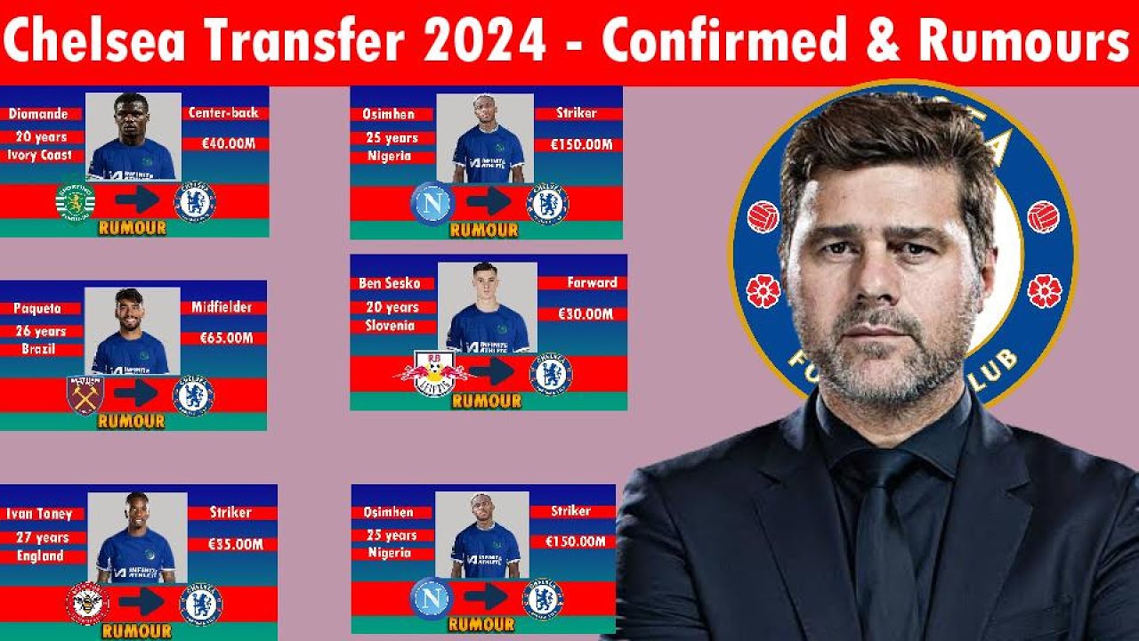Chelsea Transfer News -Confirmed & Rumours With Ivan Toney - Transfer ...