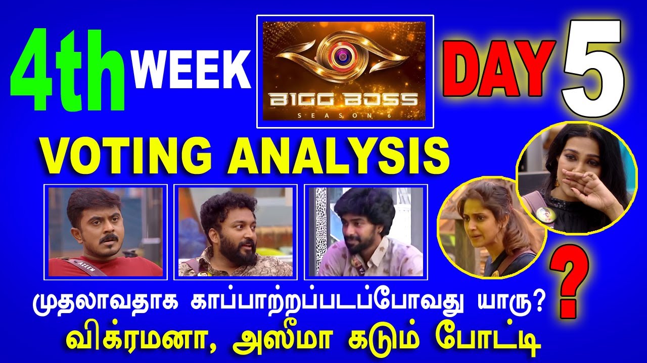 Bigg Boss Ultimate Vote (Online Voting) Season |big boss tamil eviction ...