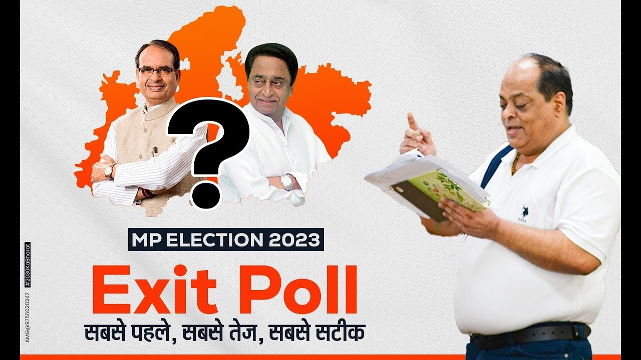 Exit Poll: Madhya Pradesh Election 2023: मध्यप्रदेश चुनाव में Congress ...