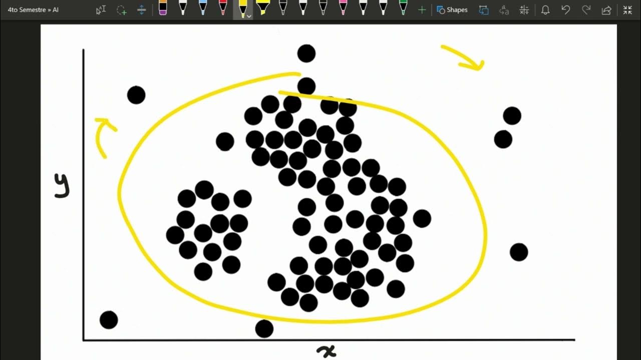 Clustering with DBScan - YouTube