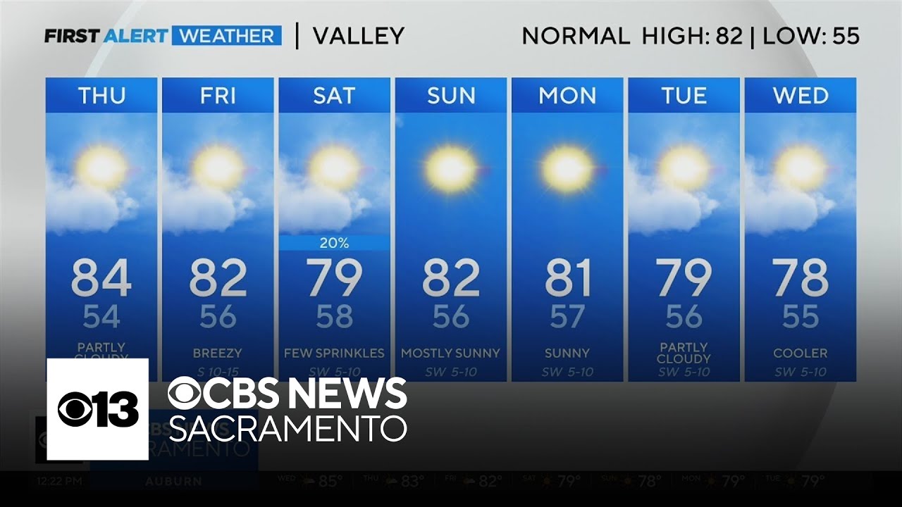 Wednesday afternoon weather forecast - Oct. 9, 2024 - YouTube