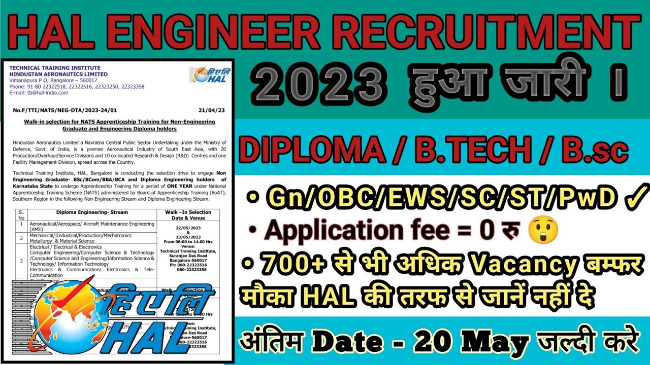 HAL Recruitment 2023 | HAL Notification 2023 | HAL Vacancy 2023 | HAL ...