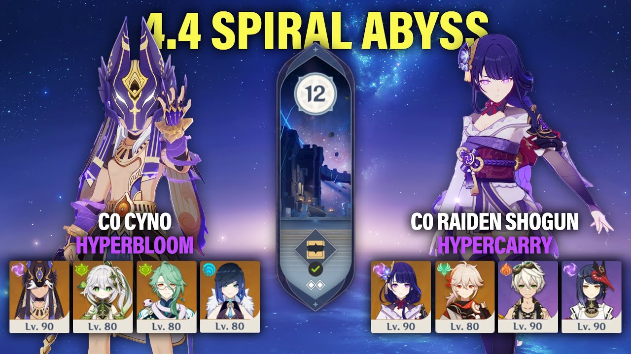 4.4 Spiral Abyss Floor 12 - C0 Cyno & C0 Raiden Shogun | Genshin Impact ...