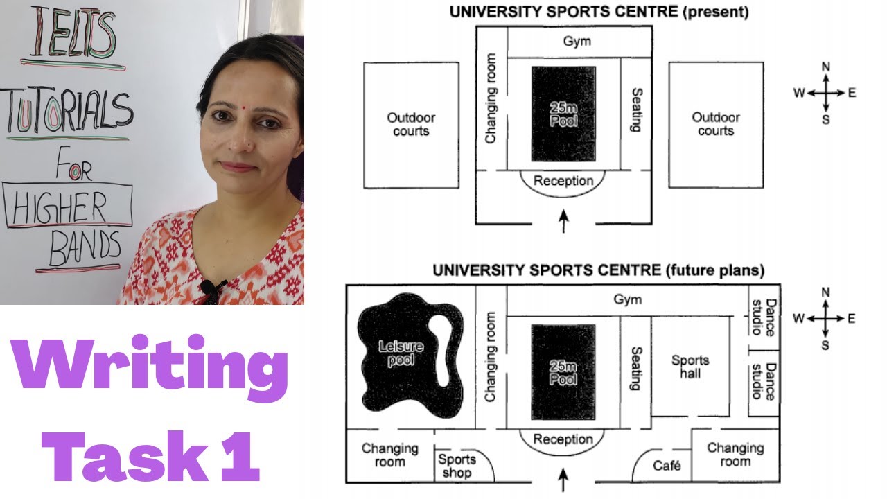 IElTS writing task 1University sports Centre || IELTS Writing task -1 ...
