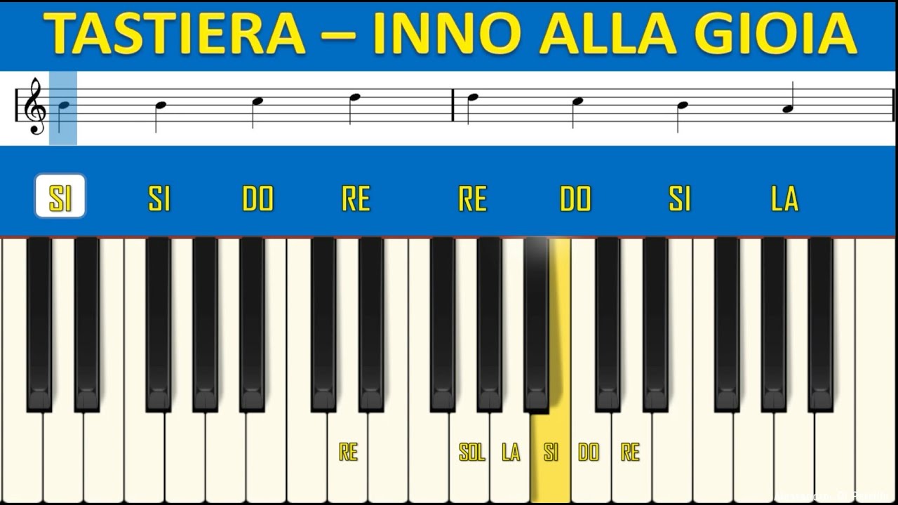 Tastiera - Inno alla gioia - YouTube