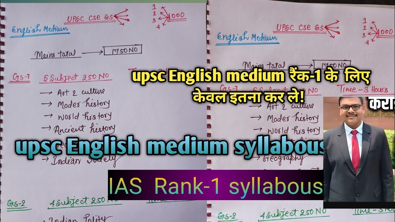 upsc मैंस English medium syllabous IAS Rank-1 के लिए only इतना कर ले # ...
