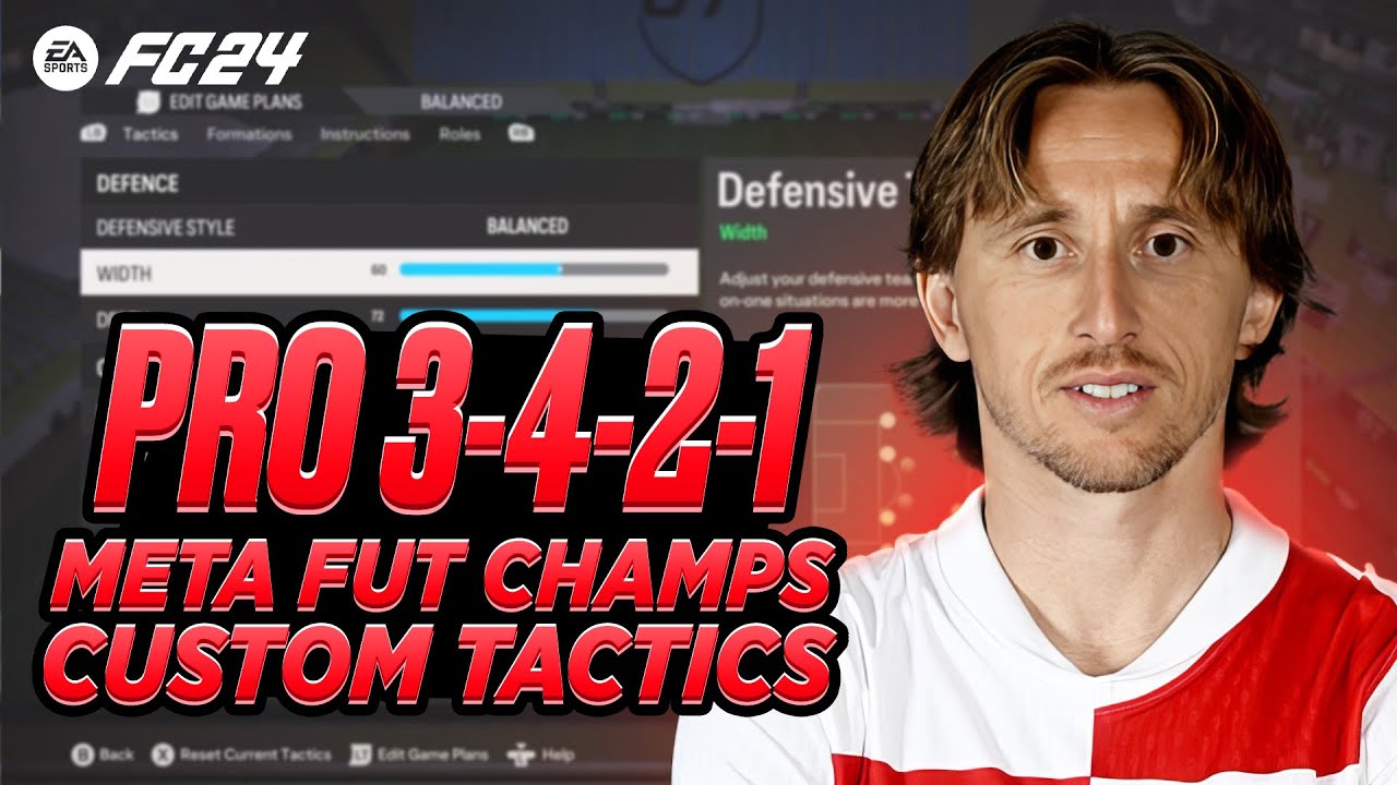 Unlock PRO 3421 META Custom Tactics! EA FC 24 Guide - YouTube