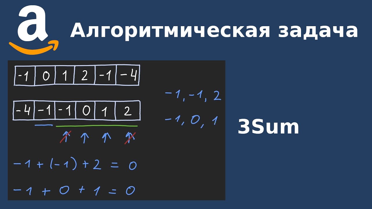 3sum Leetcode 15 Java Youtube