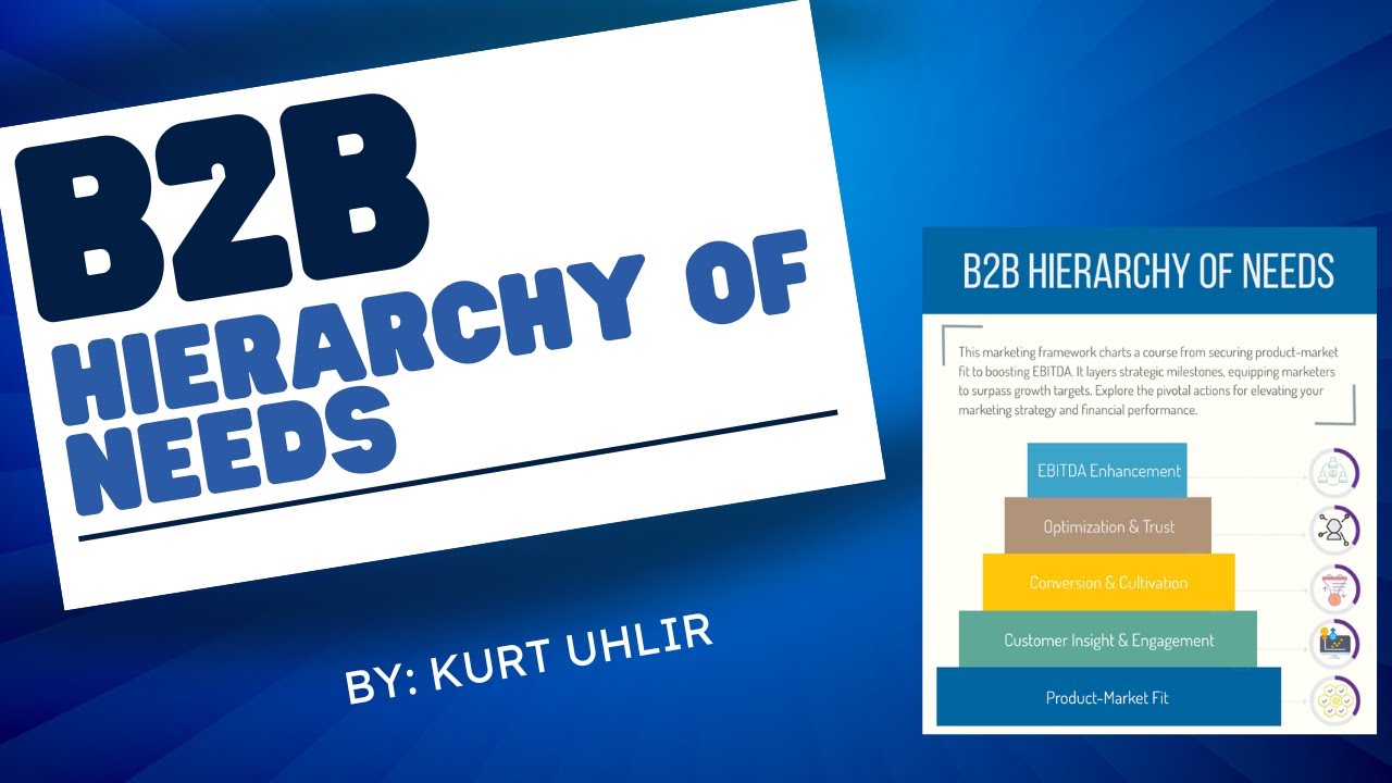 Unlocking Growth: Master the B2B Hierarchy of Needs for Unprecedented ...