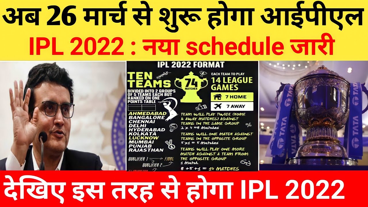 IPL 2022 full schedule and format || IPL 2022 starting date || ipl 2022 ...