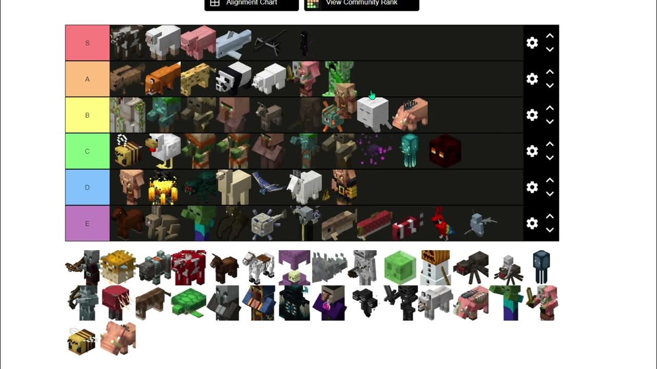 Minecraft mob tier list - YouTube