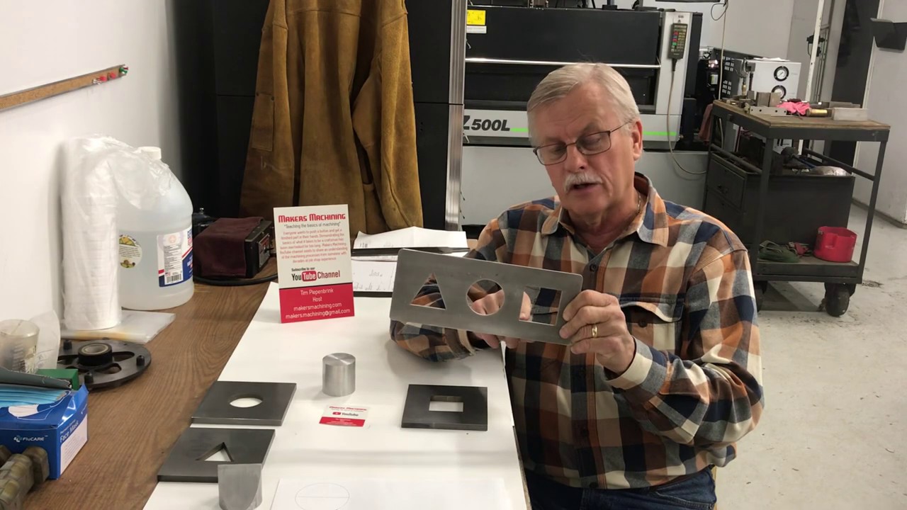 A Round Peg in a Square Hole? It CAN be done! Watch for the 3rd shape ...