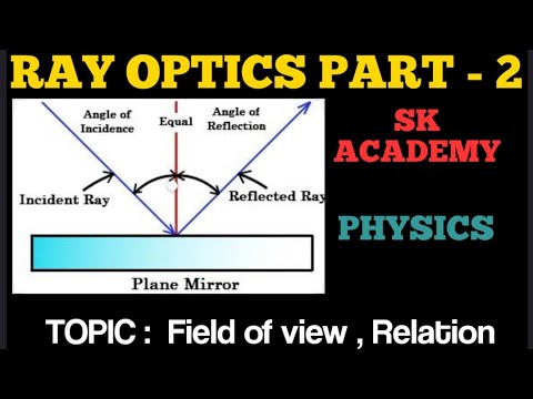 STD - 12 || RAY OPTICS || PART - 02|| JEE/NEET + BOARD || - YouTube