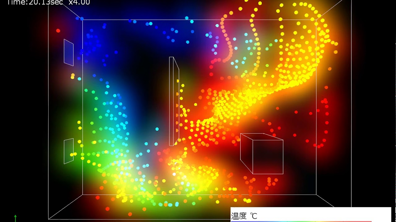 FlowDesigner パーティクルアニメ - YouTube