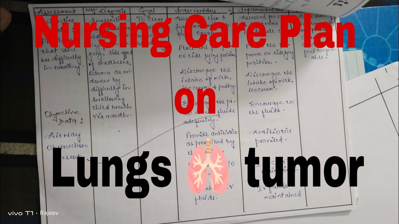Nursing Care Plan on Lungs 🫁 tumor #NCP #Lungstumor NCP on Lungs Cancer ...