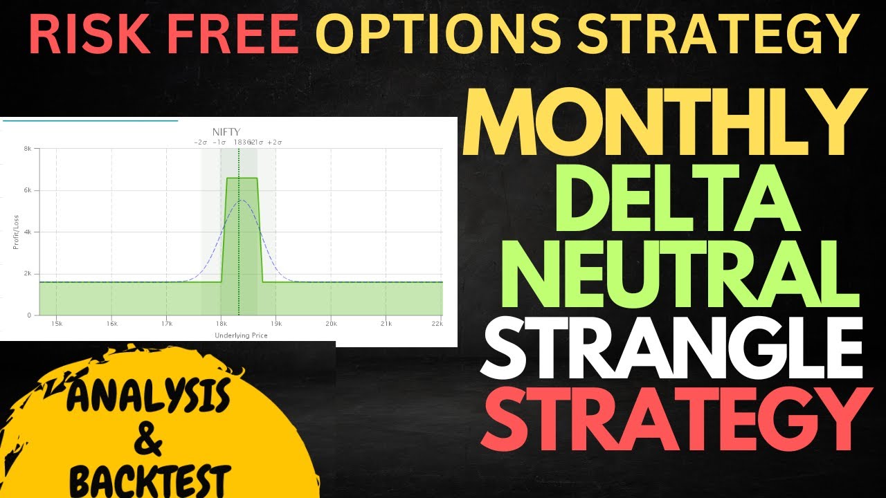Monthly Delta Neutral Strangle Strategy | Delta Strangle Strategy ...