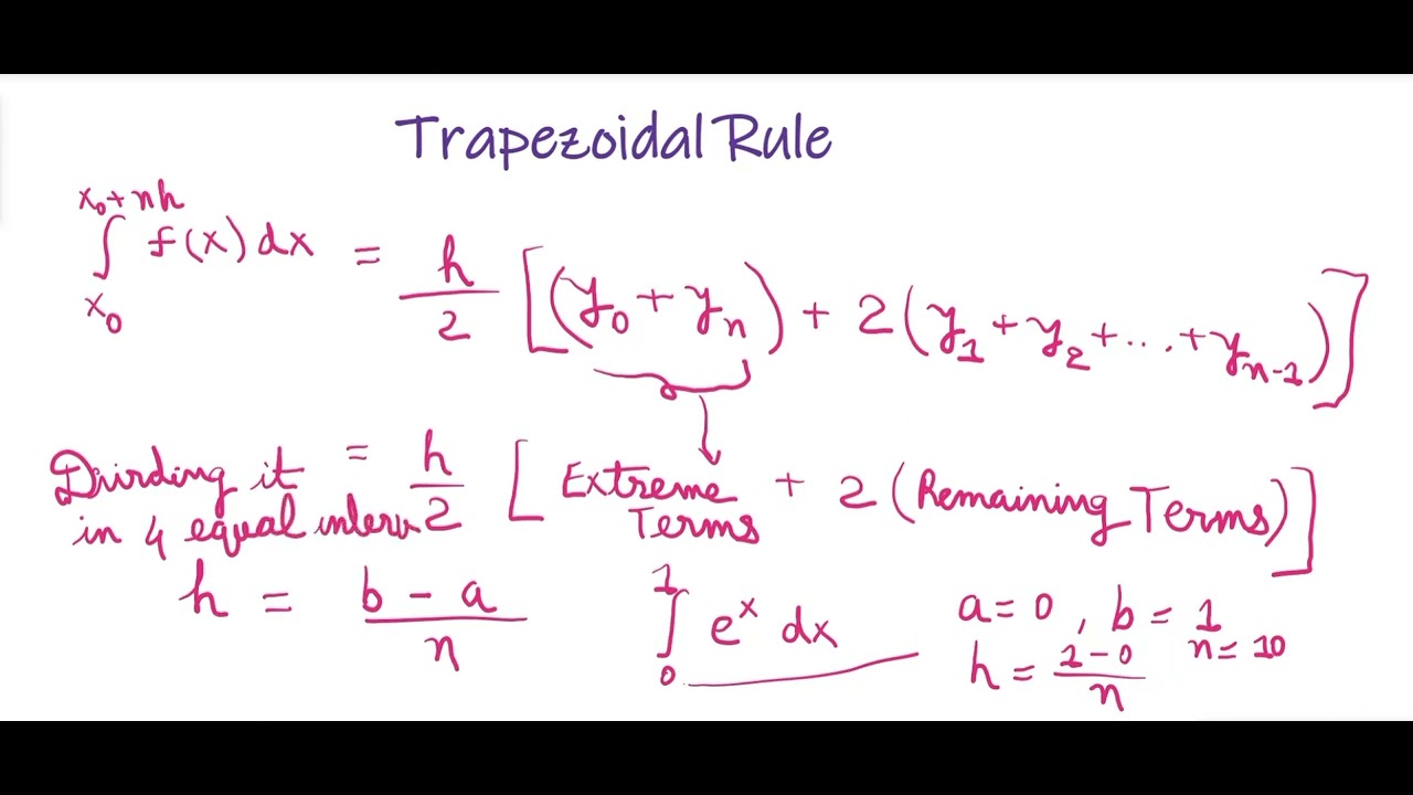 NUMERICAL INTEGRATION | EXAMPLE BASED ON TRAPEZOIDAL RULE - YouTube