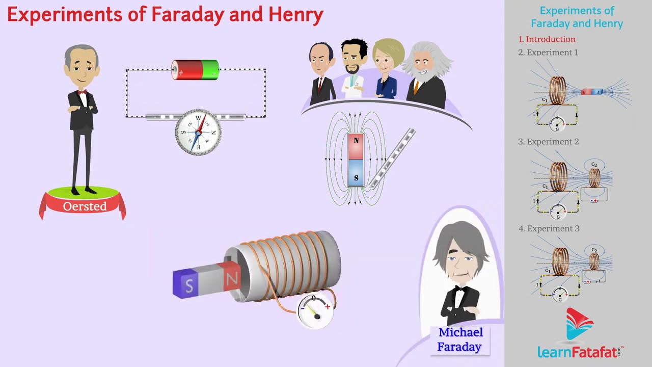 Electromagnetic Induction Class 12 Physics - Experiments of Faraday and ...