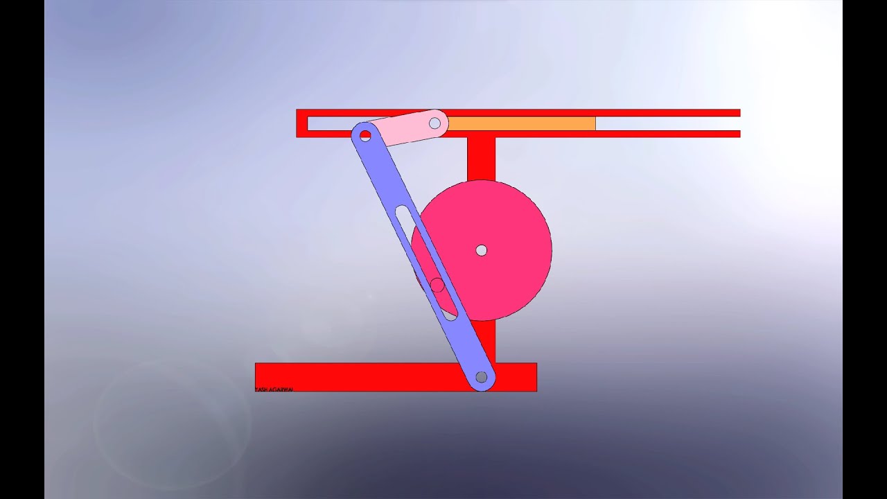 Know About 𝐐𝐮𝐢𝐜𝐤 𝐑𝐞𝐭𝐮𝐫𝐧 𝐌𝐞𝐜𝐡𝐚𝐧𝐢𝐬𝐦 𝐌𝐨𝐭𝐢𝐨𝐧 | #mechanicalengineering # ...
