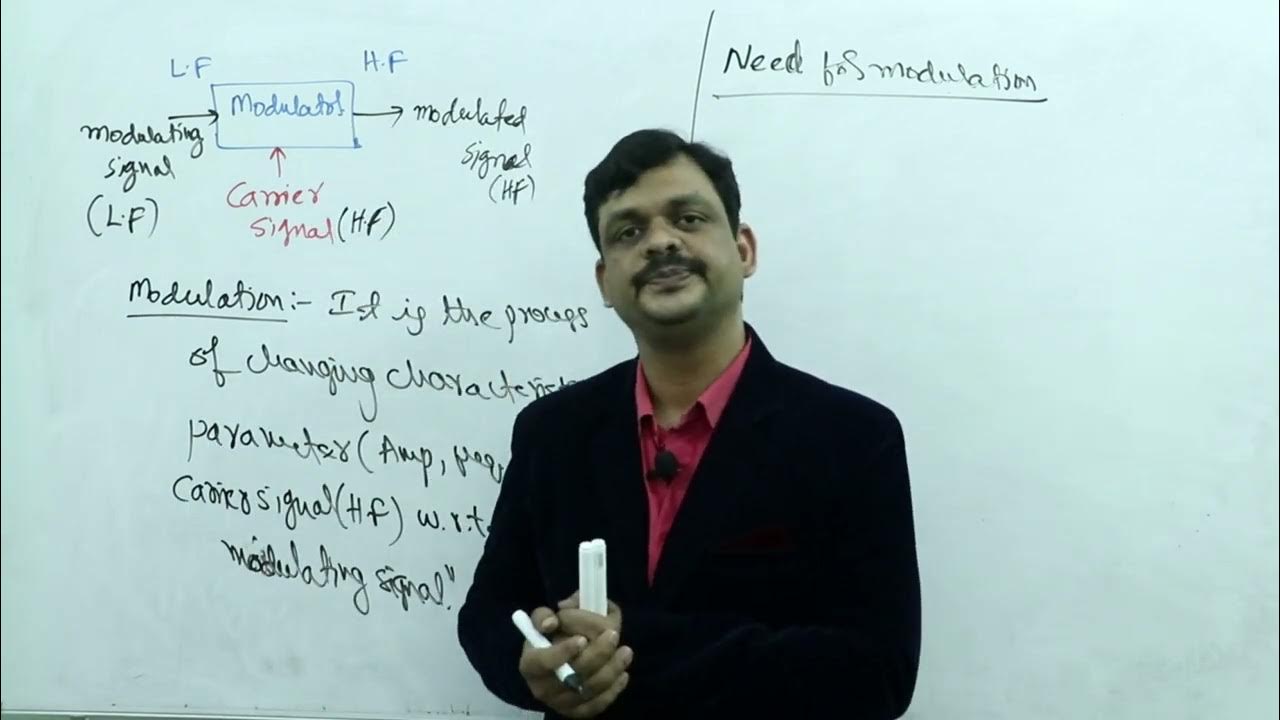 01 Introduction to Modulation, Types of Modulation and Amplitude Modulation #analogcommunication ...