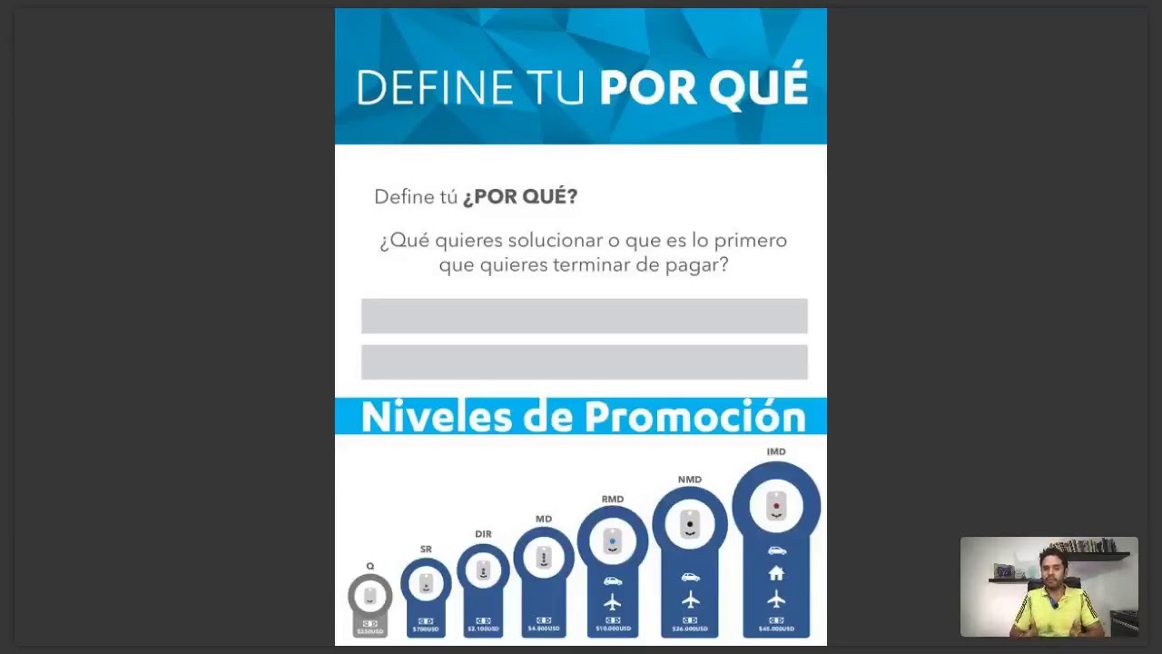 Plan de acción WorldVentures- IMD Juan Felipe Mejia - YouTube