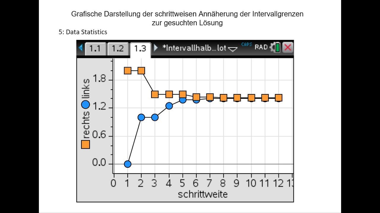 Intervallhalbierungsverfahren - grafische Darstellung (2/2) - YouTube