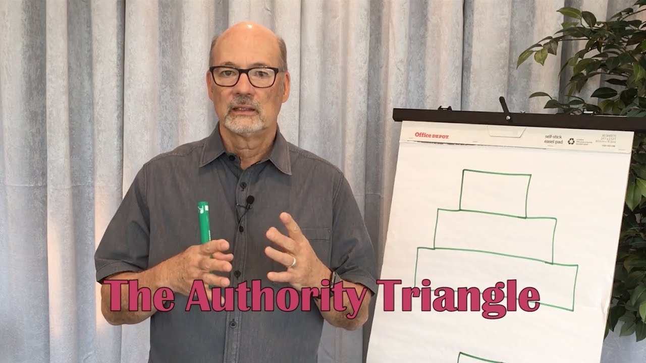 GO Center - The Authority Triangle - YouTube