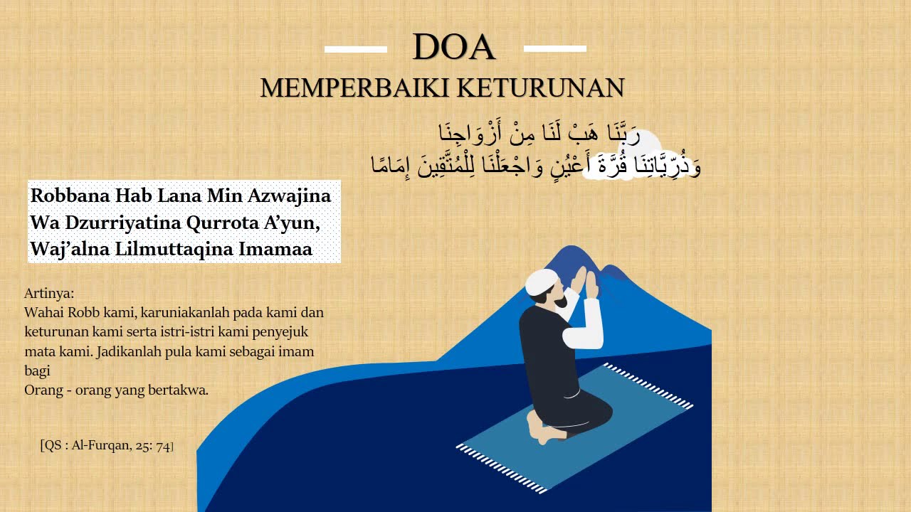Dzikir Dan Doa Animasi - YouTube