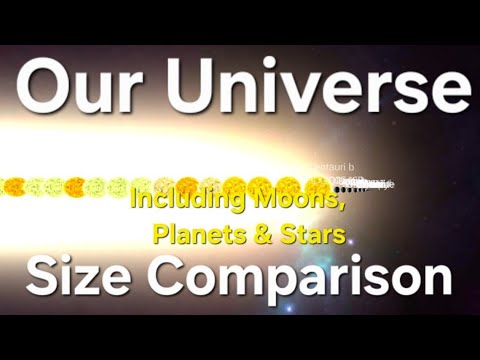 Universe Size Comparison 2026 | Moons to Multiverse | 1.9 - YouTube
