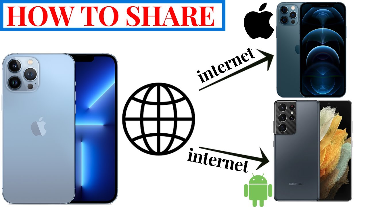 How to share the internet from iPhone to android or iPhone to iPhone ...